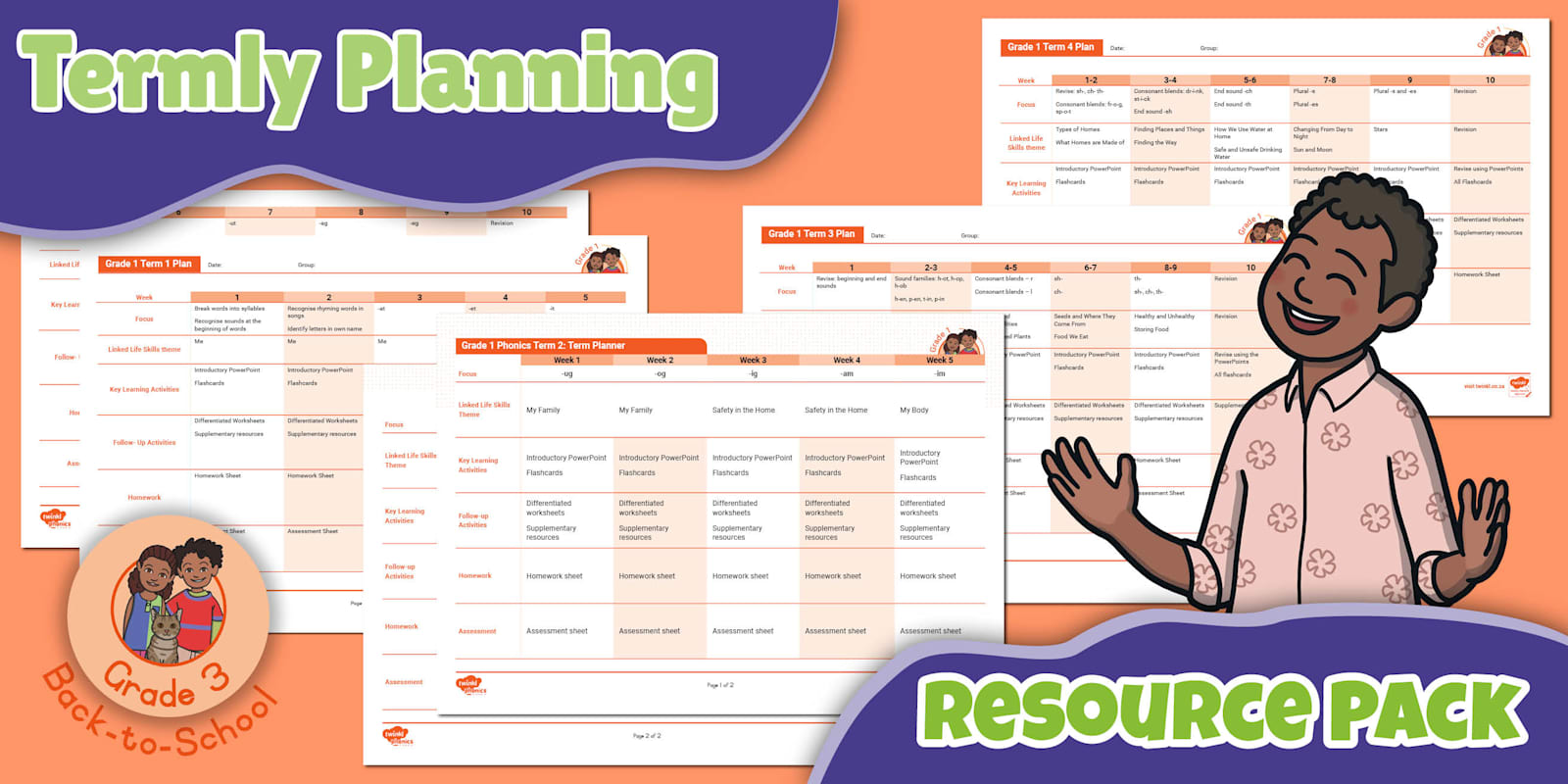 Grade 1 Phonics - Termly Planning - Resource Pack (CAPS Aligned)