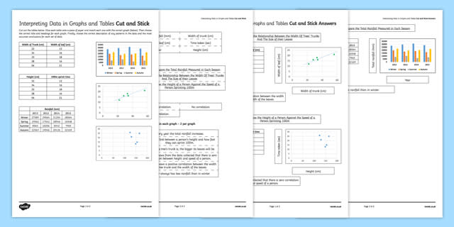 Analysing Data Worksheet | Twinkl Beyond | Australia