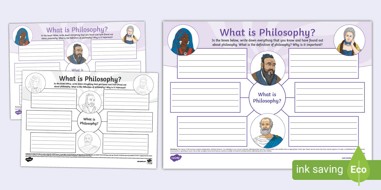 What is Philosophy? Mind Map