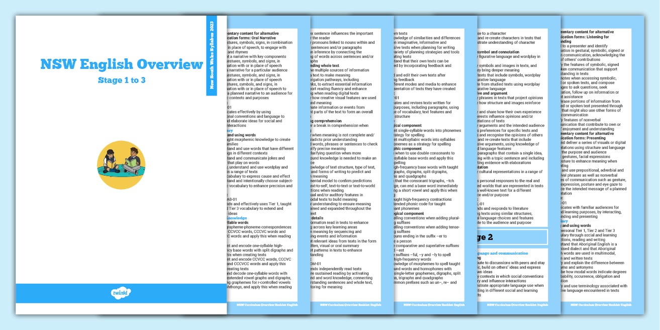 NSW Year 3-6 English Syllabus Overview - English 3-6 Units