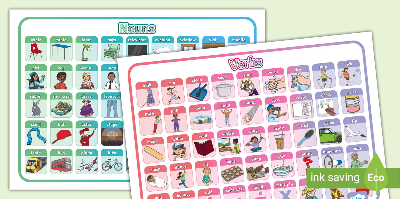 Nouns and Verbs Display Posters