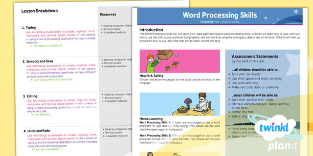 Computing: Microsoft Word Processing Skills Year 1 Planning Overview