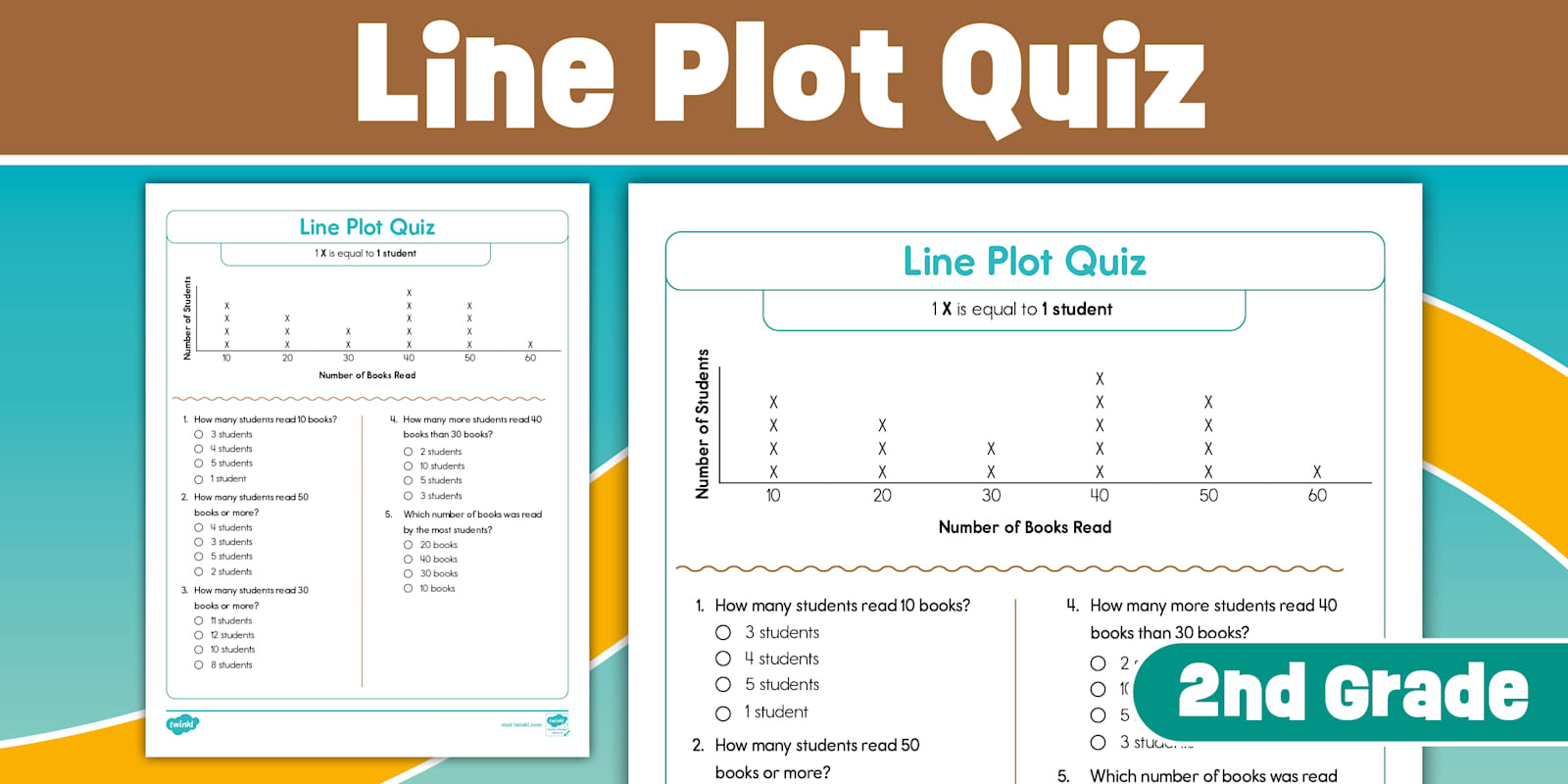Second Grade Line Plot Math Quiz