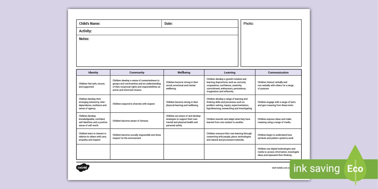 Early Childhood Observation Template - EYLF