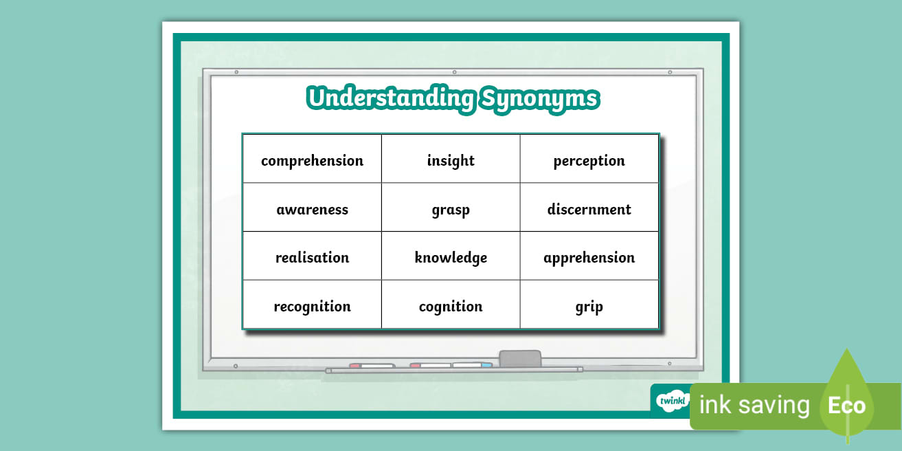 Understanding Synonyms Word Mat
