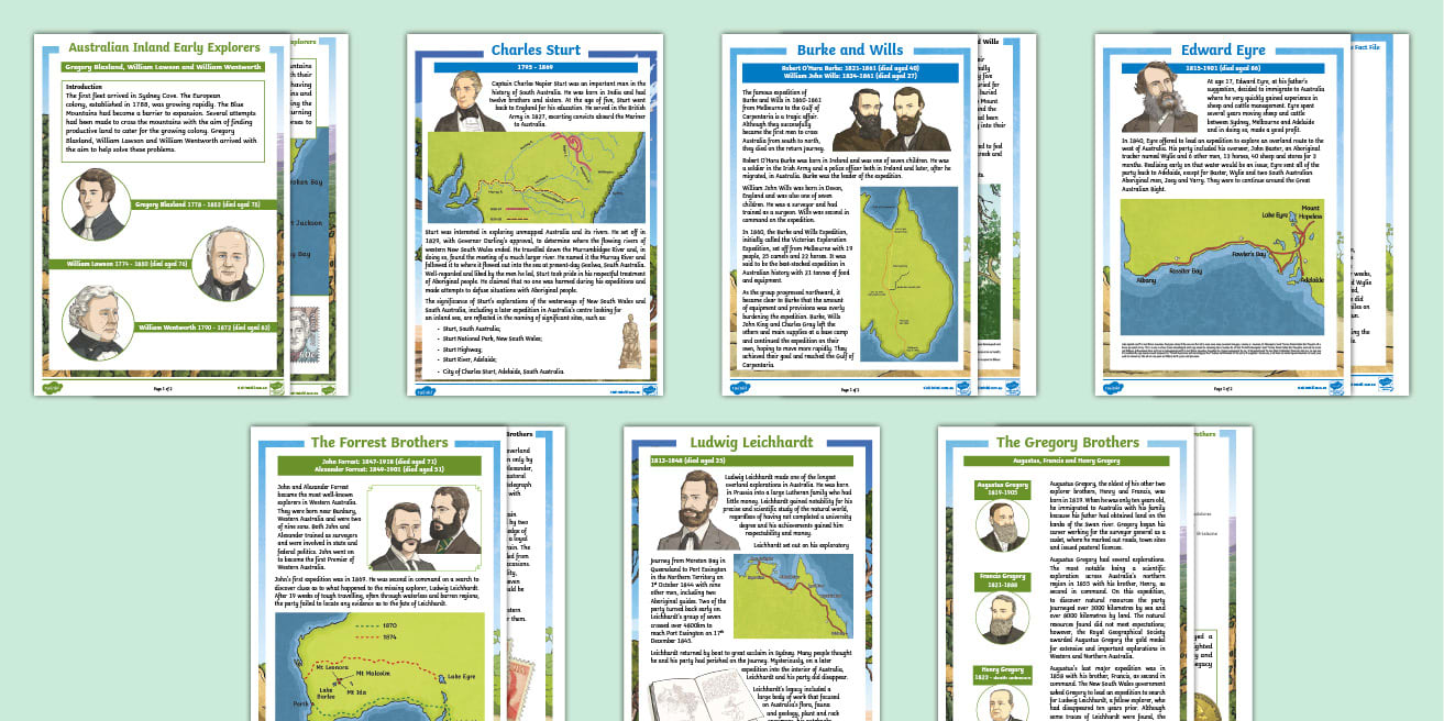 Australian Early Inland Explorers Lesson Pack
