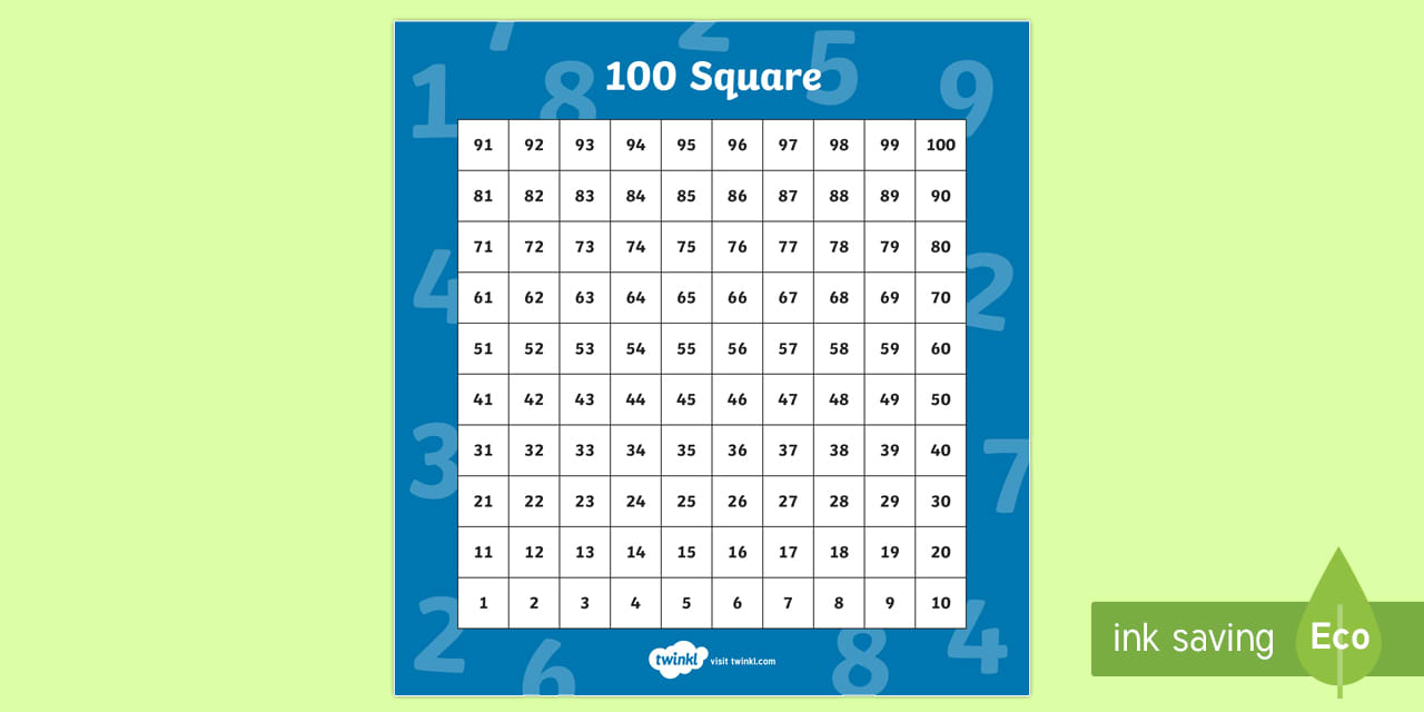 Reversed 100 Square - reverse 100 square, 100 numer square, 100 square ...