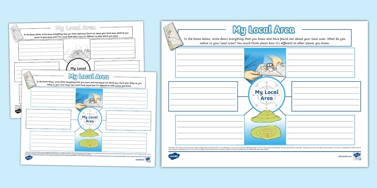 My Local Area Mind Map