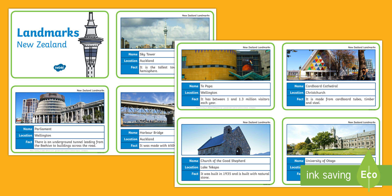 New Zealand Landmark Fact Cards
