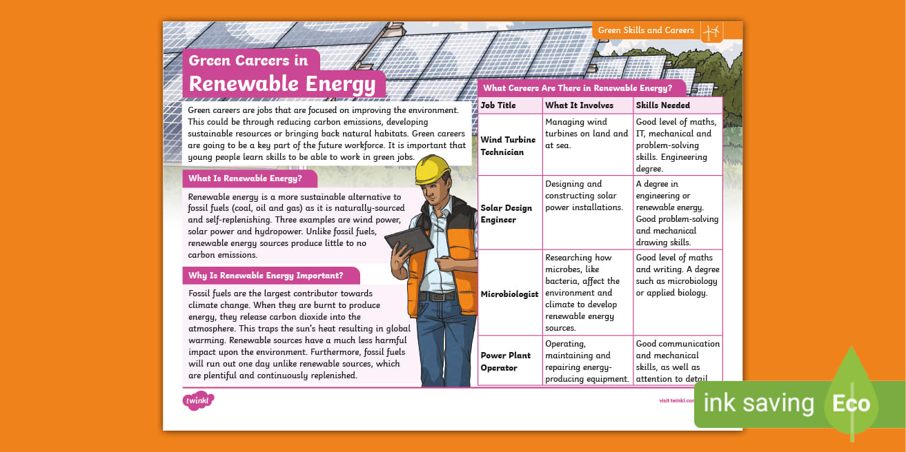 Green Careers in Renewable Energy Fact File