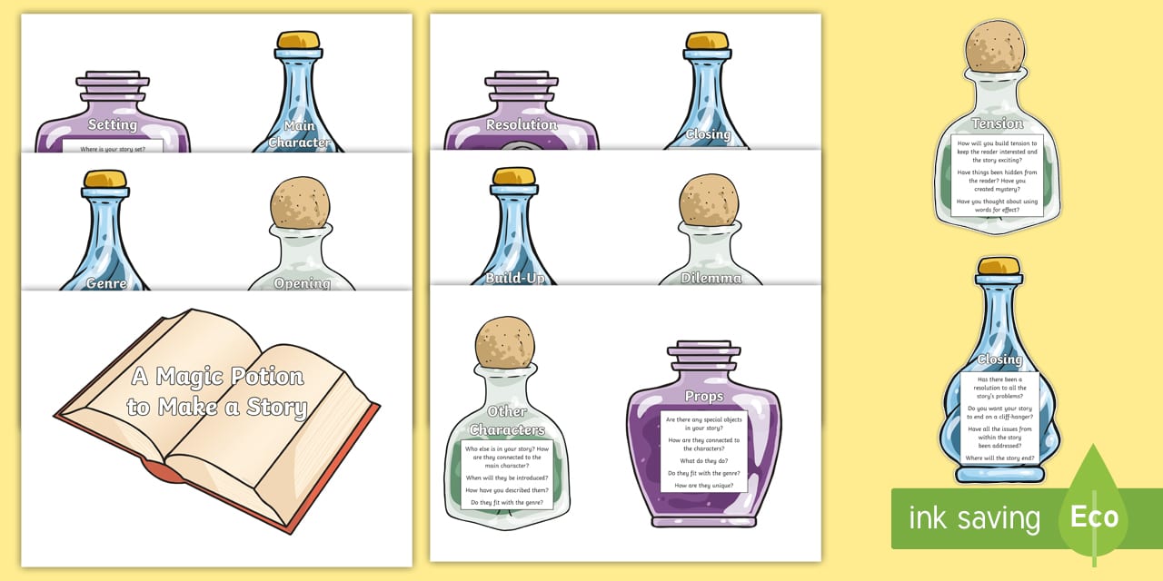 KS2 Magic Potion Ingredients to Make a Story Display Cut-Outs - writing ...
