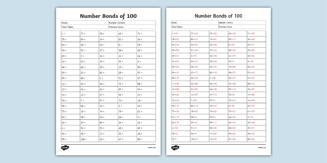What Are Number Bonds?| Definition & Examples | Twinkl