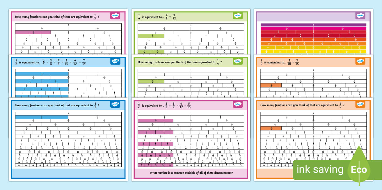 KS2 Equivalent Fractions Bar Models Display Posters - Twinkl