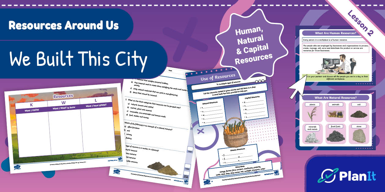 Year 5 HASS Economics and Business Resources Around Us Lesson 2 We ...