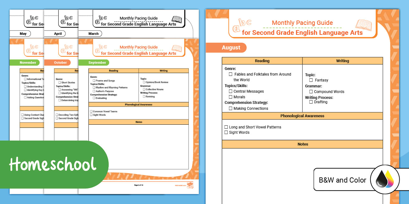 Monthly Pacing Guide for Homeschool Second Grade ELA