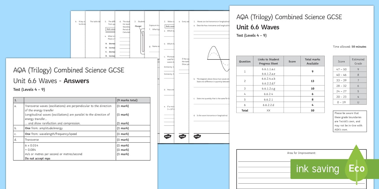 AQA Style Physics (Combined): Unit 6 Waves