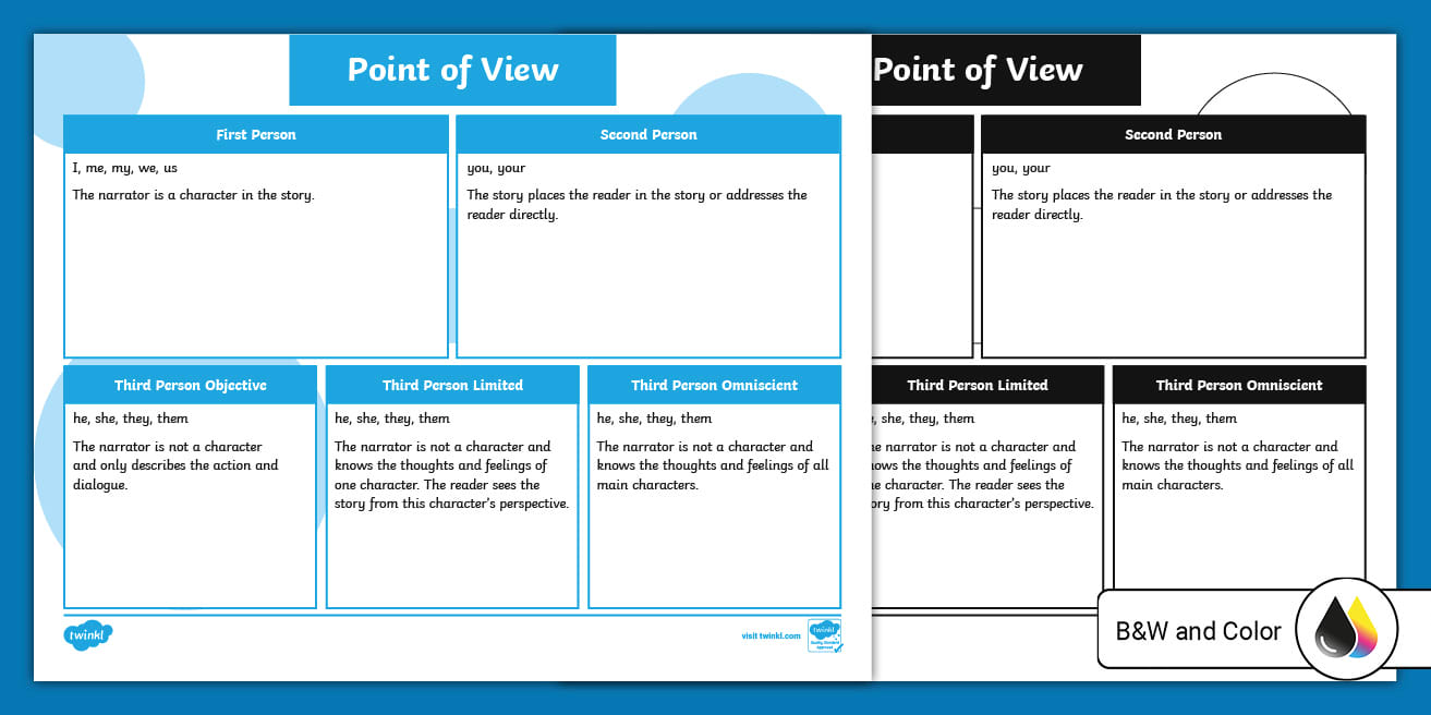 Point of View Poster for 6th-8th Grade