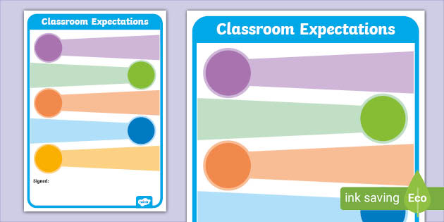 Classroom Expectations Poster | Twinkl Primary Resources