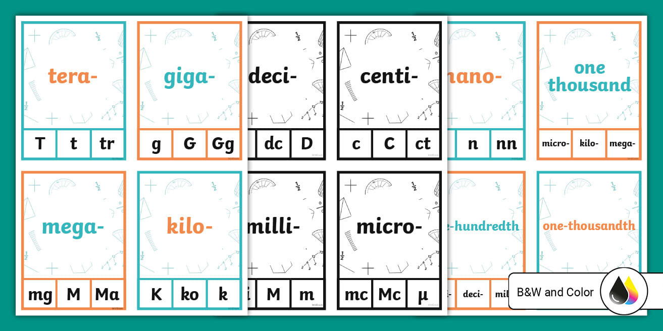 Fourth Grade Math Prefixes Clip Cards