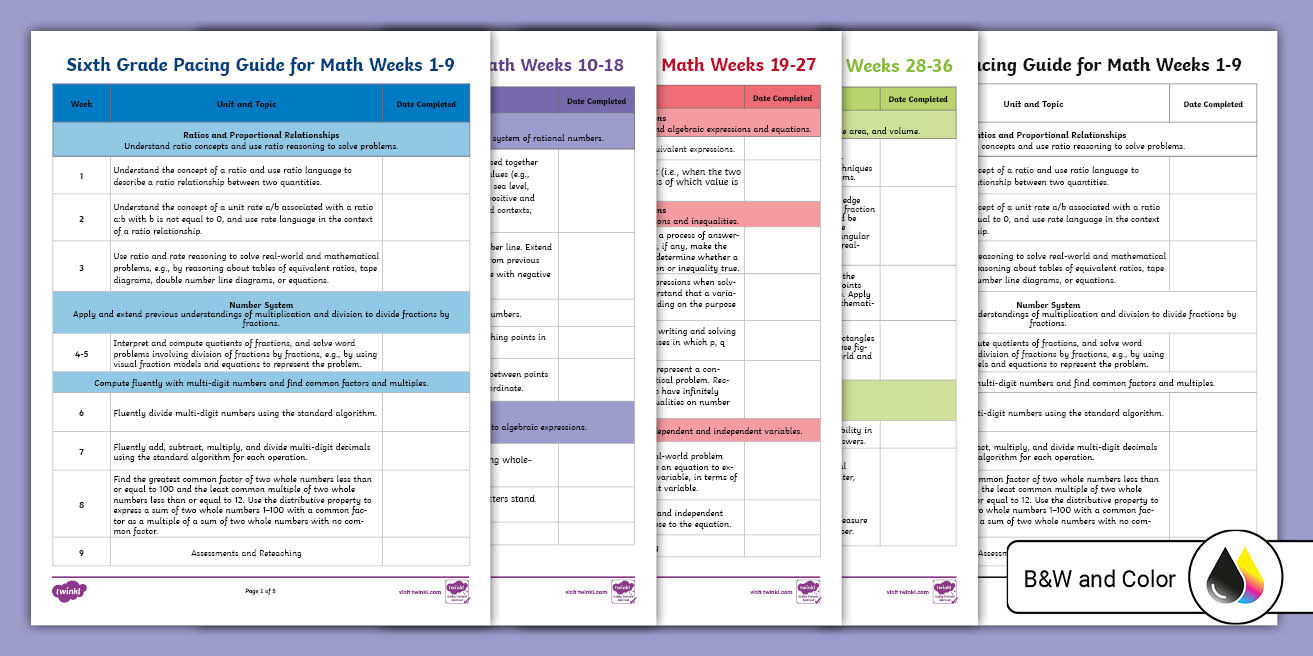 Weekly Pacing Guide for Sixth Grade Math