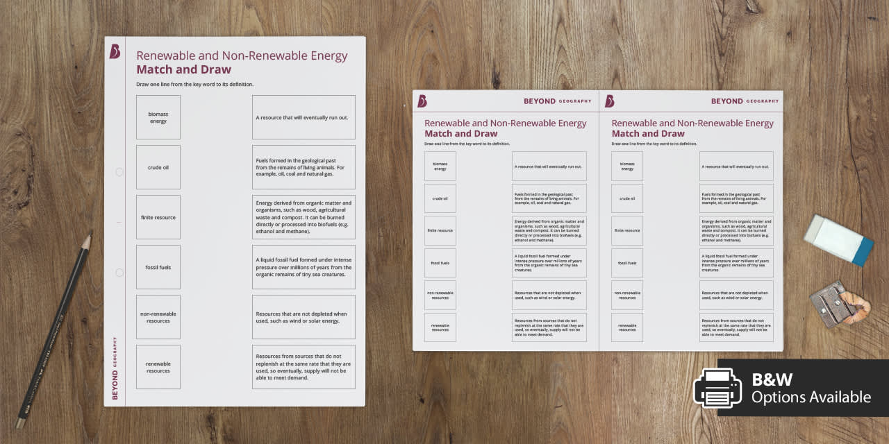 Renewable and Non-Renewable Energy Match and Draw