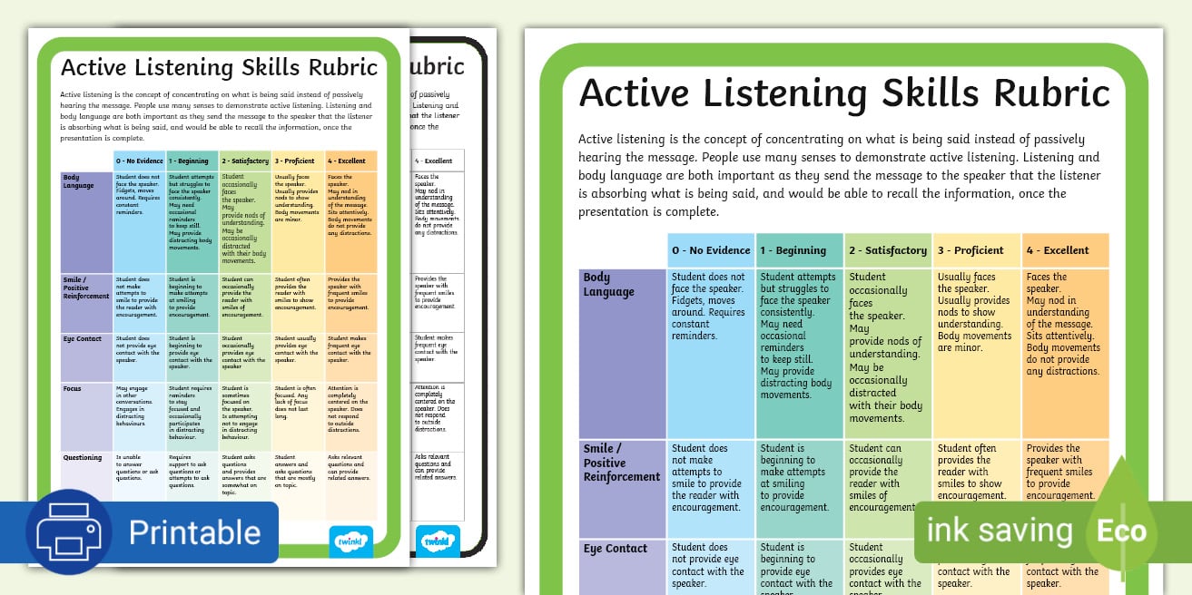 Listening Skills Rubric - Twinkl South Africa
