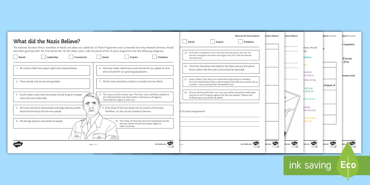 KS4 History What did the Nazis Believe? Differentiated Worksheets