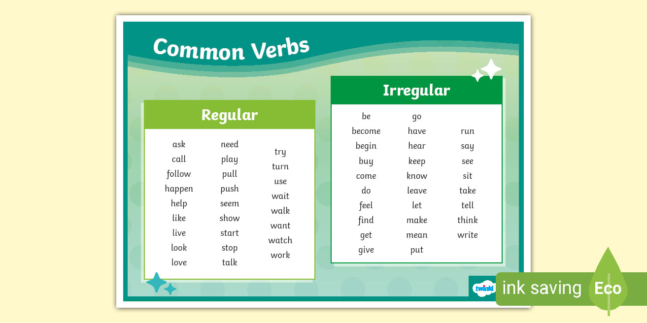 Common Verbs Word Mat