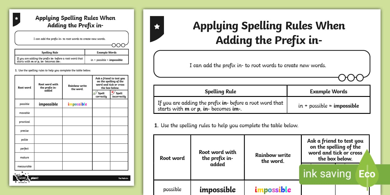 Applying Spelling Rules When Adding the Prefix in- Differentiated ...