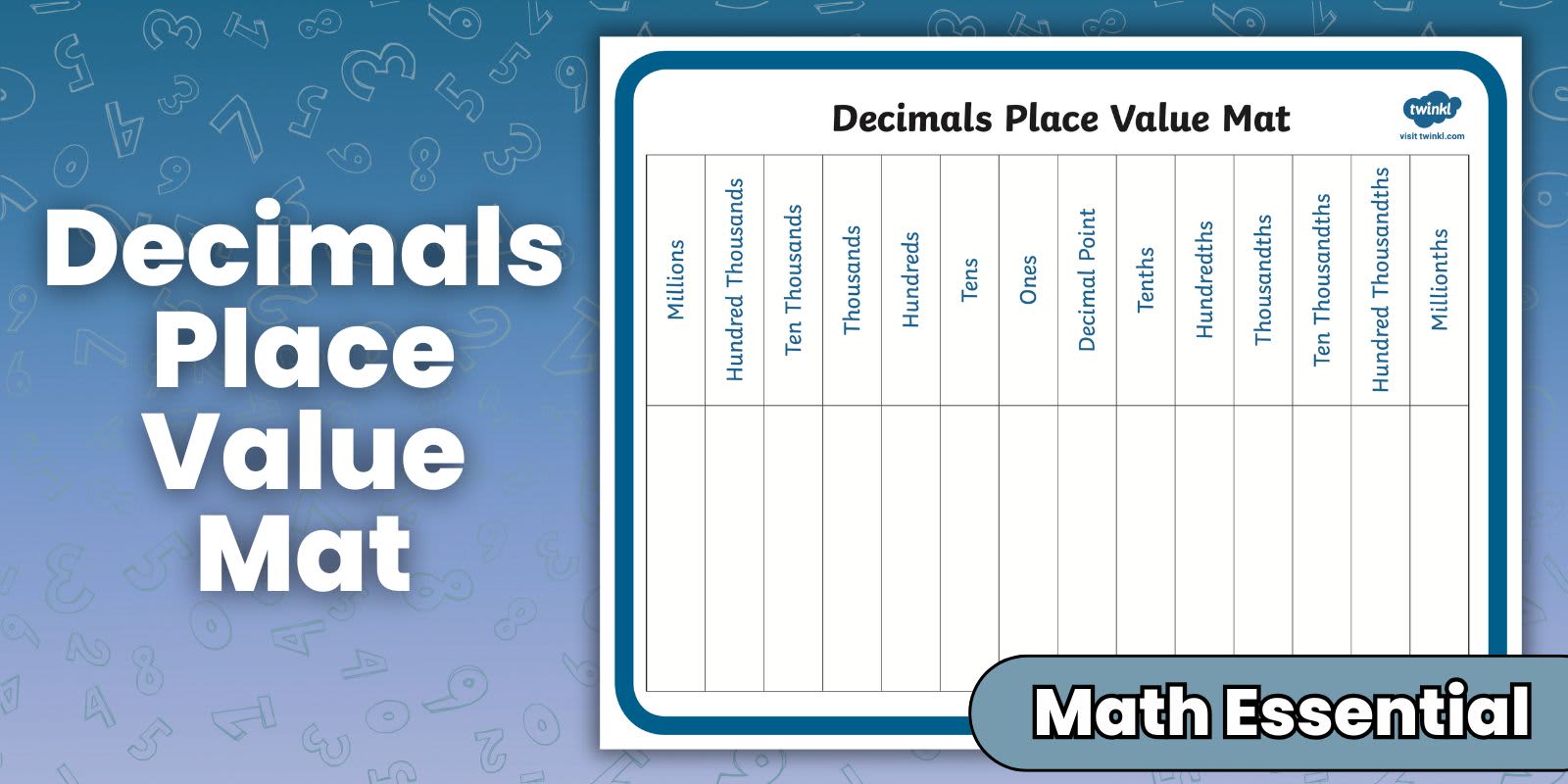 Decimals Place Value Mat
