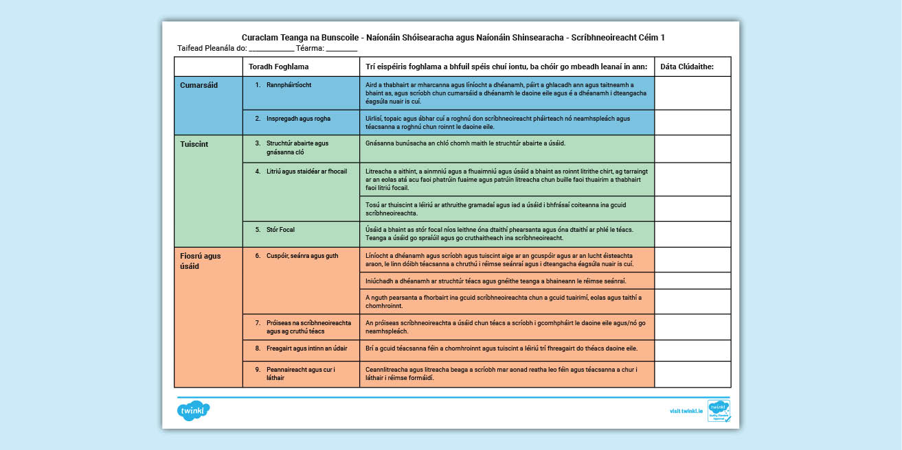 Measúnú Scríbhneoireachta