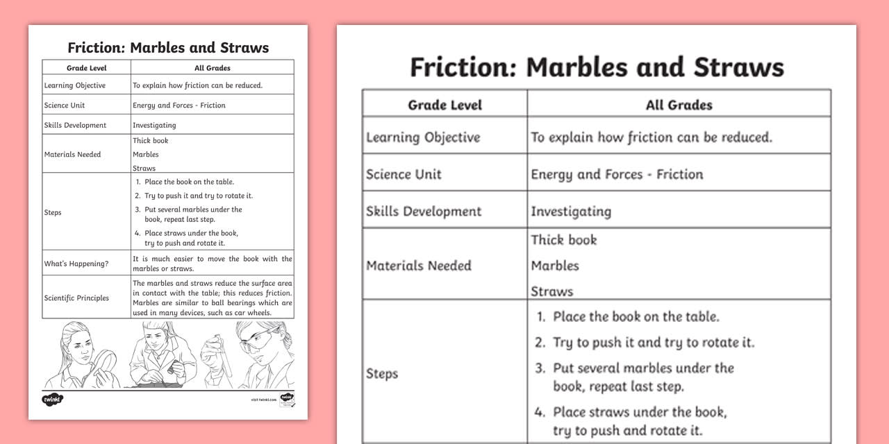 Transportation Science Experiment - Friction, Motion, Investigation ...