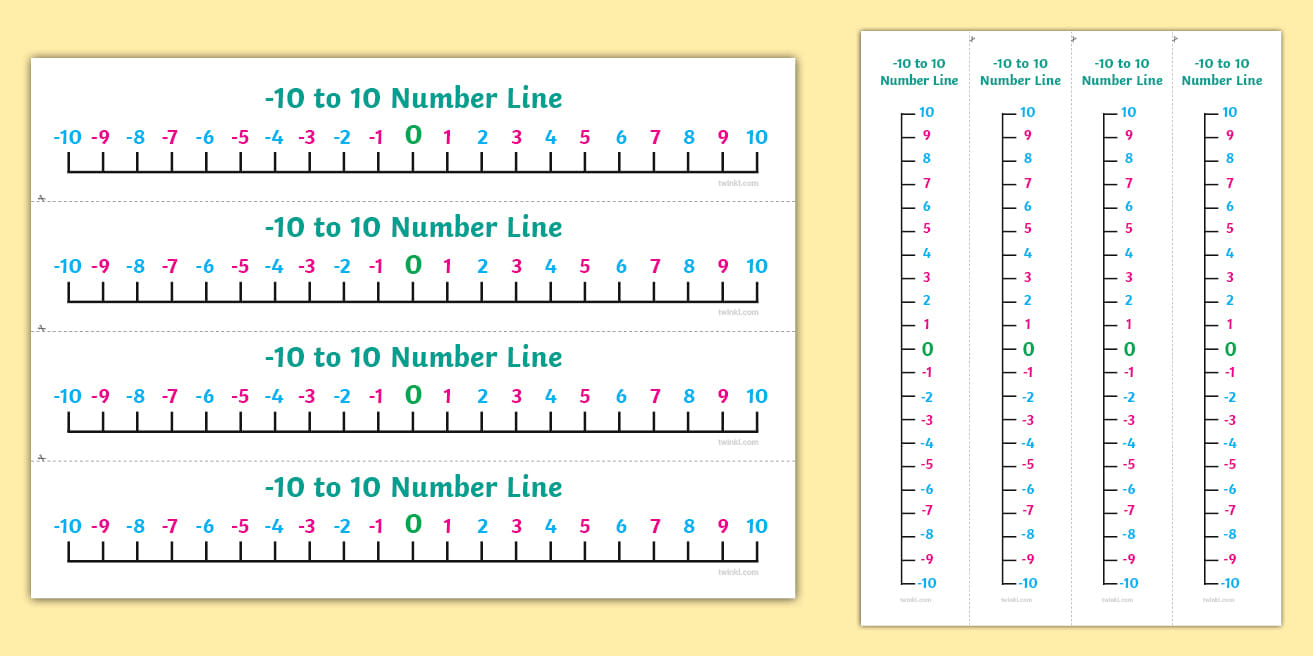 Number line -10 to 10