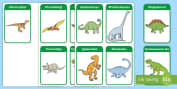 Dinosaur Storybooks KS1 | Twink Book List - Twinkl