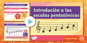 👉 KS2 Introducing Pentatonic Scales PPT