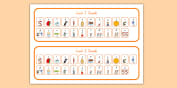 Twinkl Phonics Level 2 - Phonics Sounds Table Strip - Twinkl