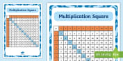 Multiplication Number Square | Big Times Tables Chart