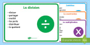Math Vocabulary Posters for K-2nd Grade