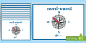 Compass Points Display Posters - French/English