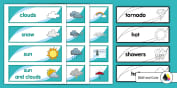 Weather Word Cards English/Spanish - Weather Word Cards