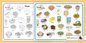 Food Word Mat English/Spanish - Food Word Mat