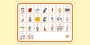 Twinkl Phonics Level 2 Grapheme and Mnemonic Sound Mat