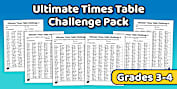 KS2 Ultimate Times Table Activity Pack Times Table Challenge