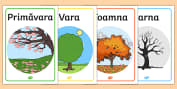 Four Seasons Posters A4 Romanian Translation - Twinkl