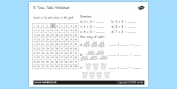 5 x Tables Worksheet - Maths Resources