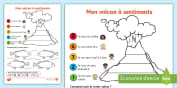 KS1 Feelings Activity - Feelings Volcano Activity - - Twinkl