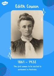 How Women in Australian History Changed the Future - Twinkl