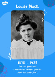 How Women in Australian History Changed the Future - Twinkl