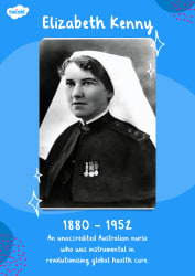 How Women in Australian History Changed the Future - Twinkl