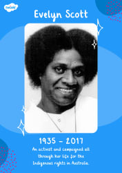 How Women in Australian History Changed the Future - Twinkl